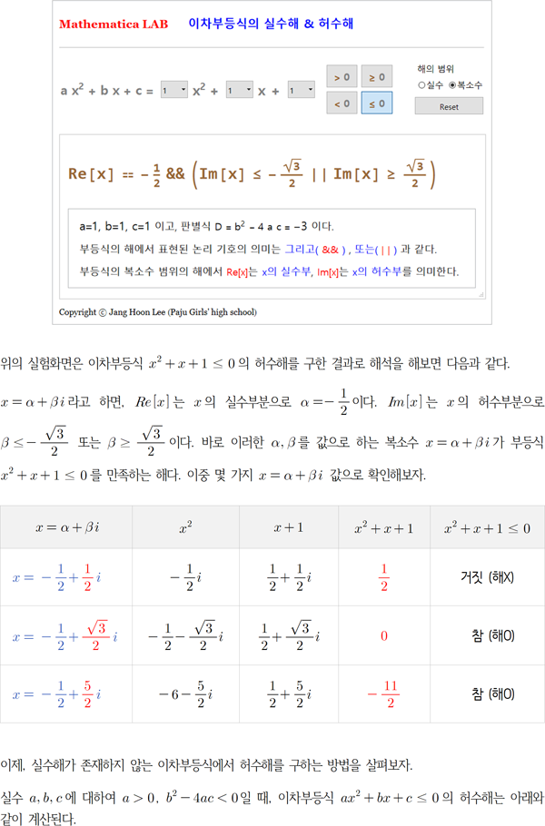 MathematicaLAB > 수학과교육 > 이차부등식은 실수해만 존재할까?